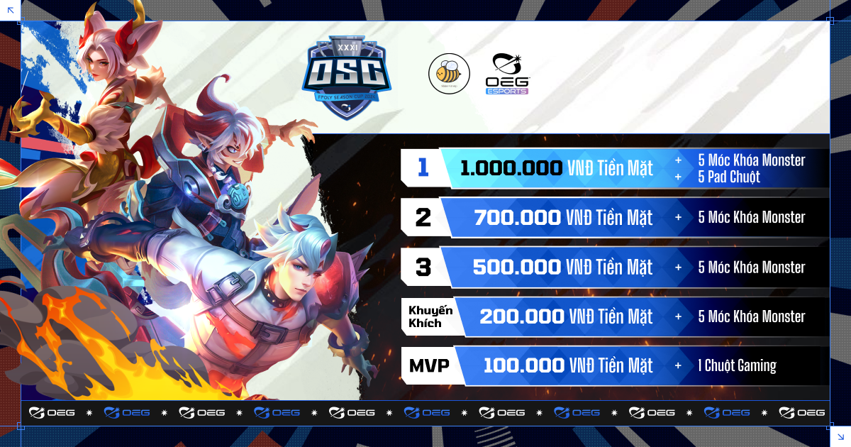 OSC Series XXXI: FPoly Season Cup 2024